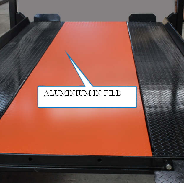 4 Post Car Hoist Steel Infill Kit Set Of 8 Units - Aussie Car Hoist